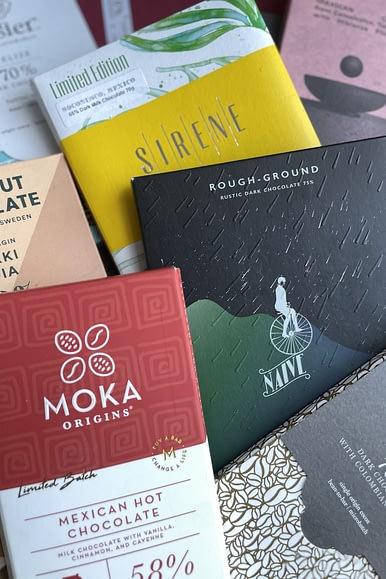 Gift of the Gods: Chocolate in the Aztec Empire - Chocopedia - Cocoa ...